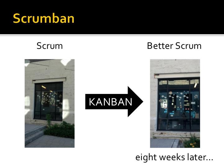 Scrum and Kanban Combinations As Improvement Options | Connected Knowledge